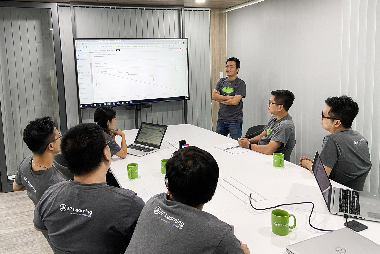 Software Development Center for 3P Learning